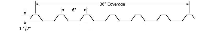Crimp Curved Belvedere 6" Short Rib | ATAS International, Inc.
