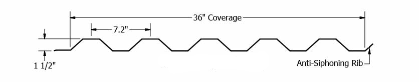 Belvedere 7.2 Inch Rib | Metal Wall Panel | ATAS International, Inc.