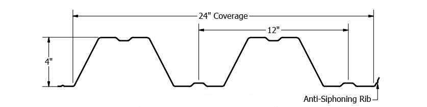 Span Wall | Metal Wall Systems | ATAS International, Inc.