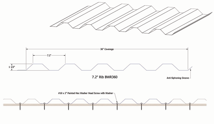 Belvedere 7.2” Rib Panel | ATAS International, Inc.