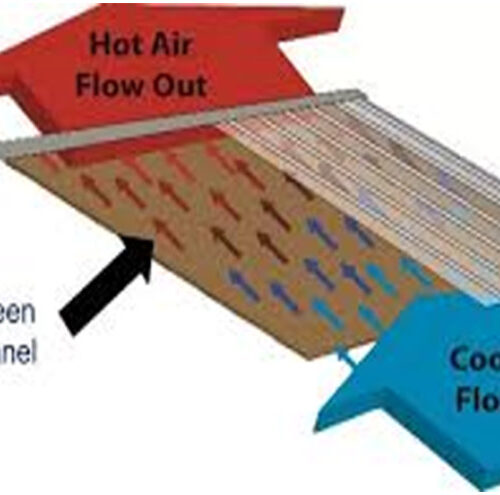 ASV Shims - Creating the Perfect Roof | ATAS International, Inc.