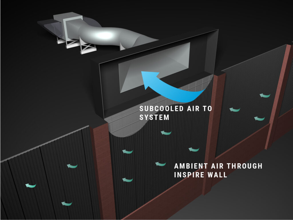 HOW IT WORKS | ATAS International, Inc.
